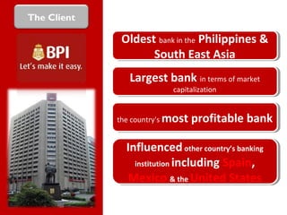 BPI - Bank Account | PPT | Credit Cards | Personal Debt
