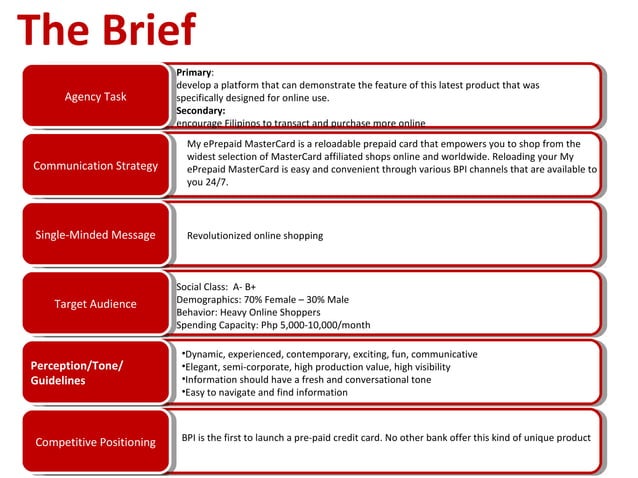 BPI - Bank Account | PPT
