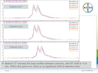 Assay Improvement for Protein Therapeutics at Clinical Development ...