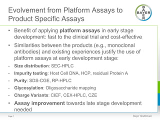 Assay Improvement for Protein Therapeutics at Clinical Development ...