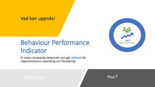 Bpi behaviour performance indicator | PPTX