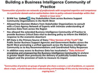 Bpi Connecting The Business Intelligence Community | PPT