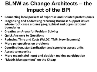 Bpi Connecting The Business Intelligence Community | PPT