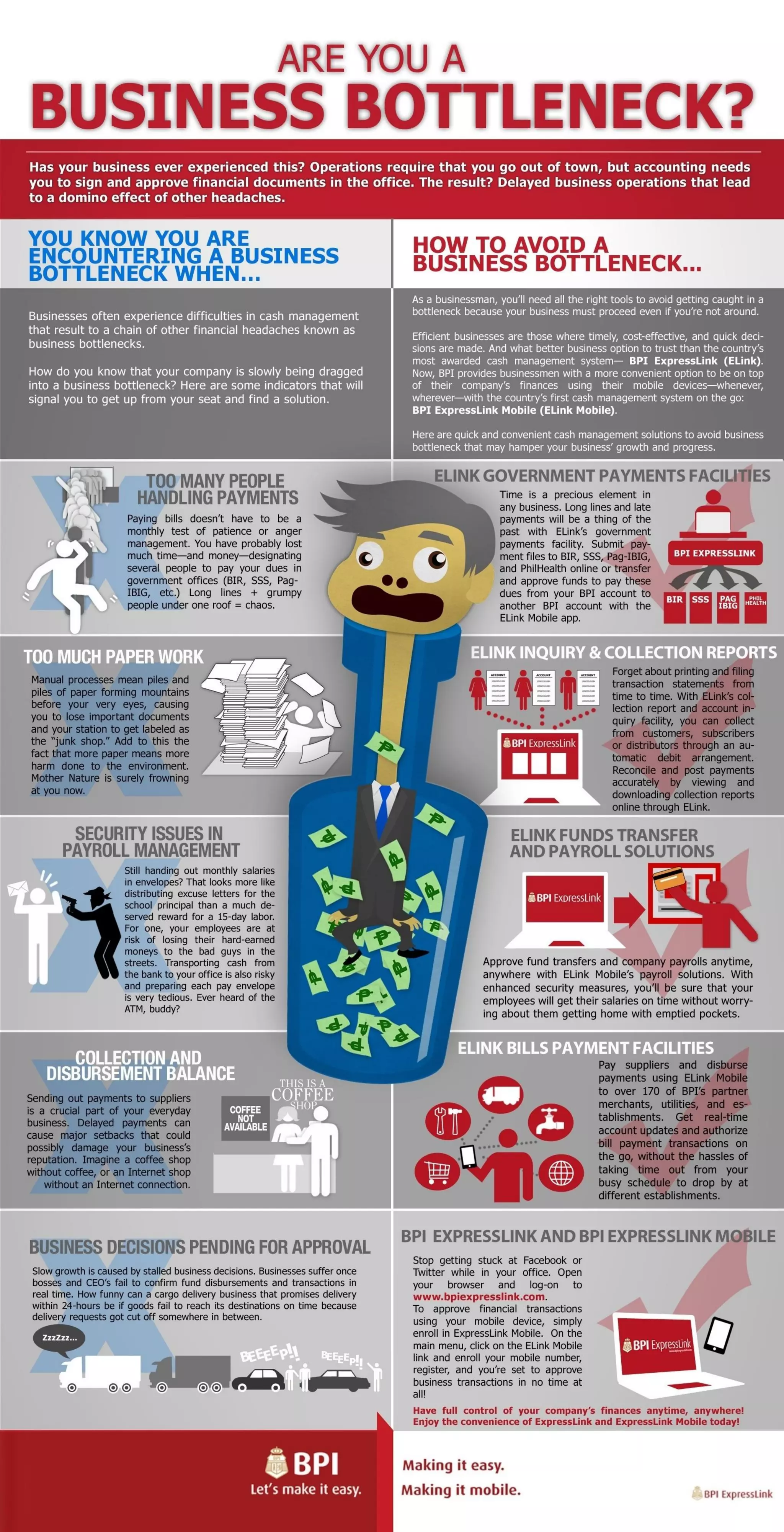 Bpi elink infographic | PDF