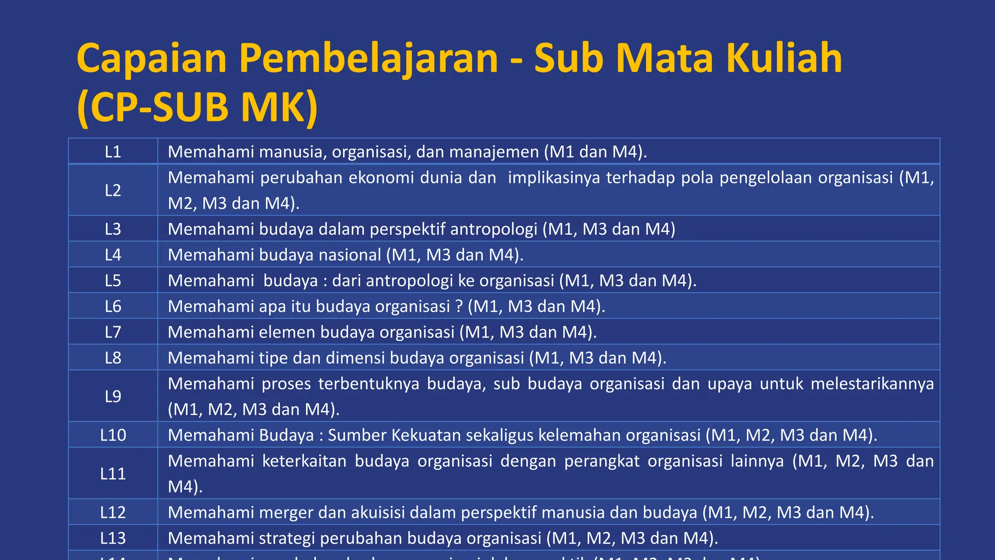 BP I ganjil 23:24.pptx