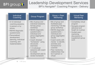 BPI Group Information | PPT