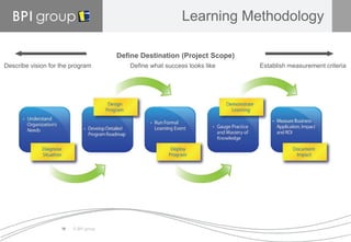 BPI Group Information | PPT