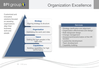 BPI Group Information | PPT