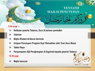 BP IHYA'RAMADHAN 1443H UNTUK SEMUA MURID DAN GURU | PPT