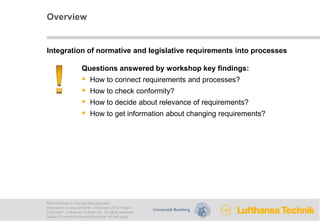 BPinPM - Integration of Requirements | PPT