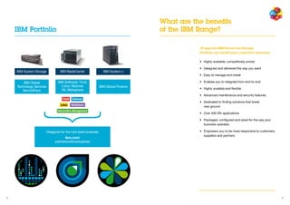 Bp Introduction Pack | PDF