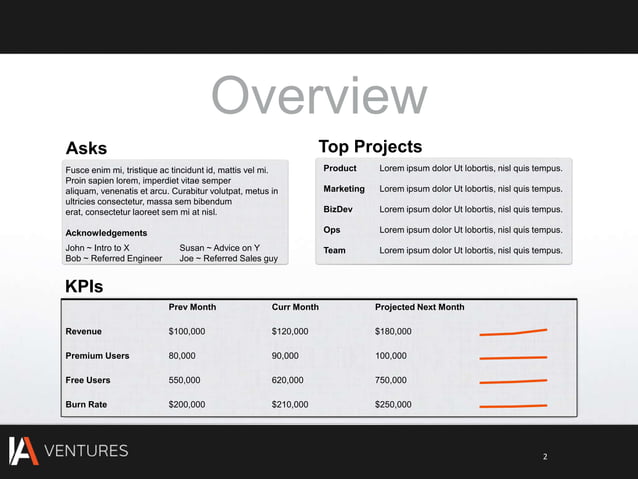 Investor Update template | PPTX | Business Accounting & Finance | Business