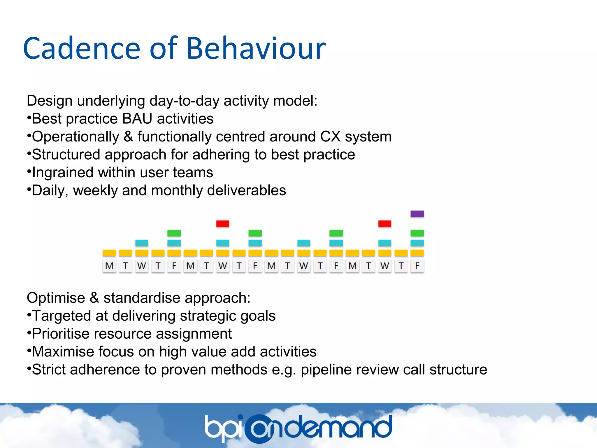 BPI OnDemand - Leap Ahead | PDF