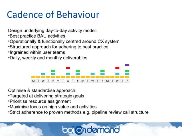 BPI OnDemand - Leap Ahead | PPT