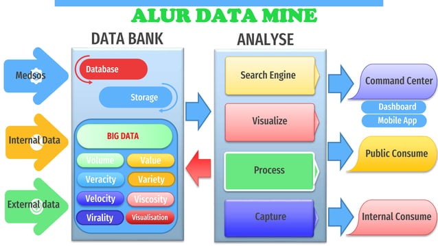 mine-Command_Center.pptx