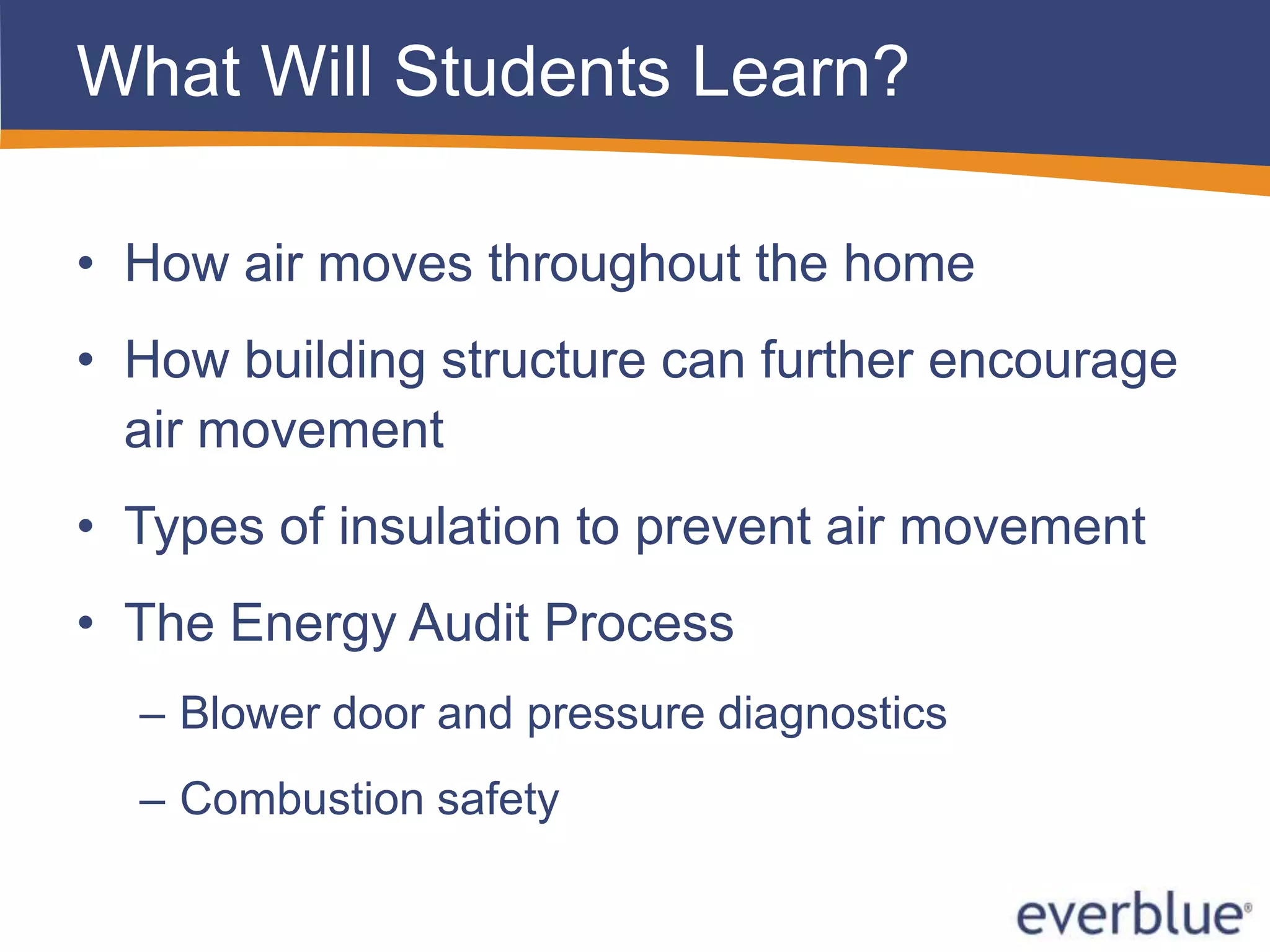 BPI Certification Overview | PPTX