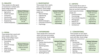 BPI SHAPE - Mapping-Out Career Pathway.pdf