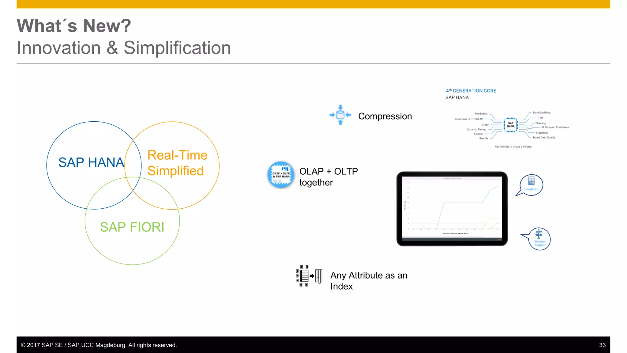 BPI_Topic #3_Introduction to SAP S4HANA (1)-merged (1).pdf