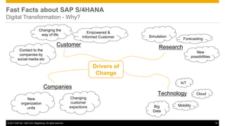 BPI_Topic #3_Introduction to SAP S4HANA (1)-merged (1).pdf