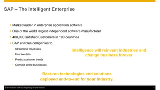 BPI_Topic #3_Introduction to SAP S4HANA (1)-merged (1).pdf
