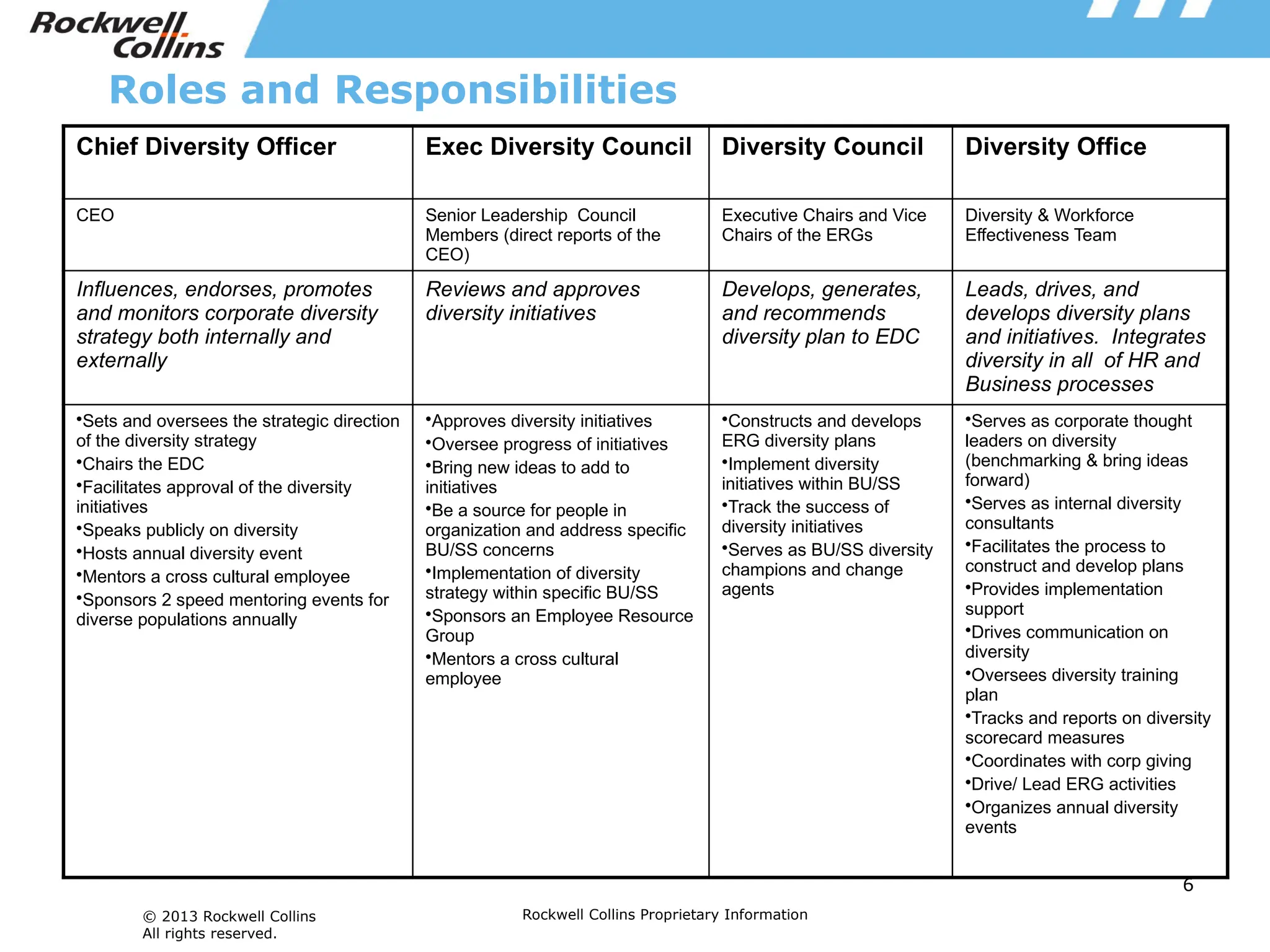 qqq345667789988sjfgkhfllksfj;lSPIOvchlkjdjpowajf | PPT