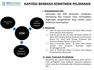 BPJS_12.05.2016. KBK di Makasar.ppt