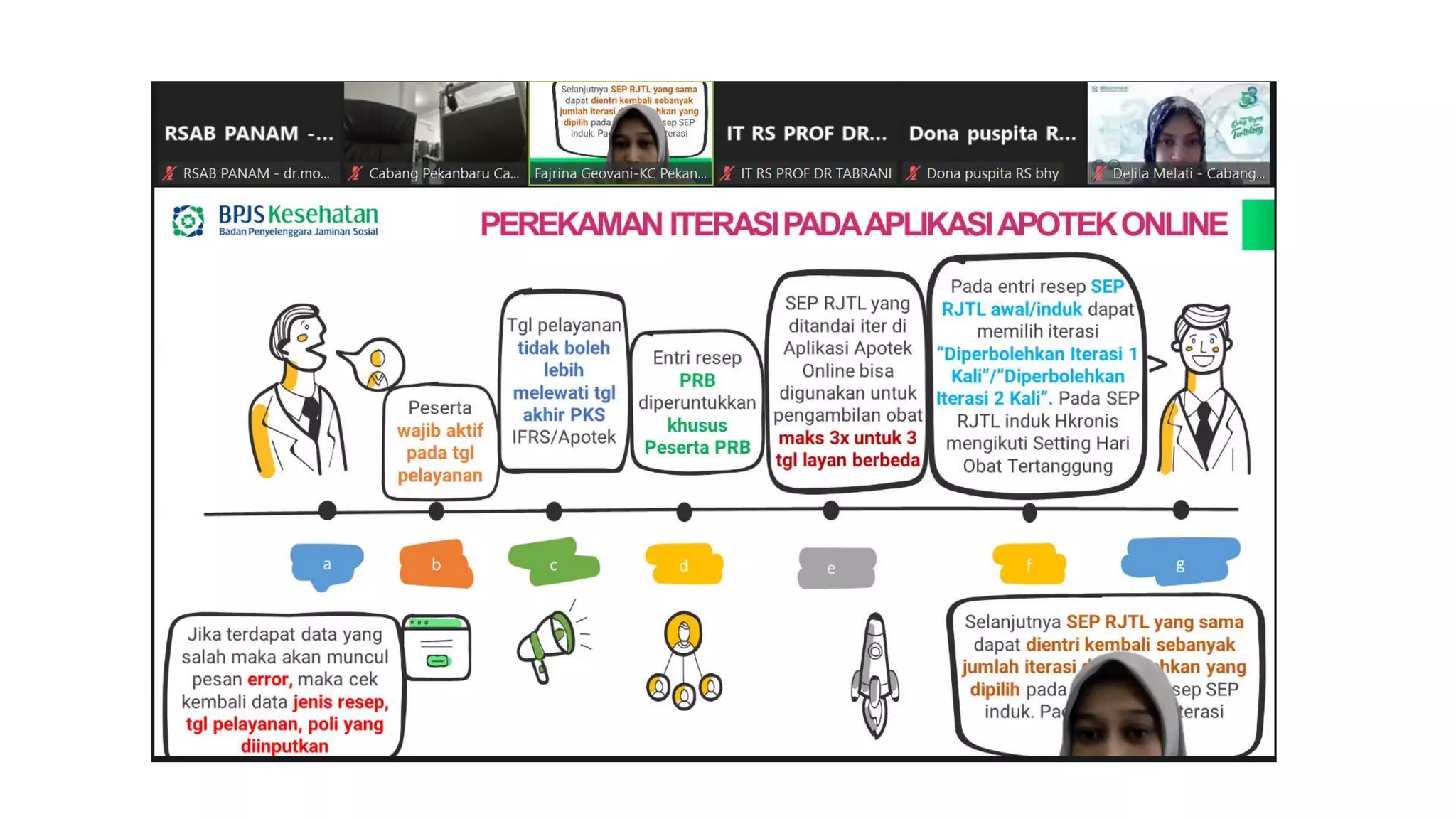 BPJS BIMTEK ITERASI.pptx