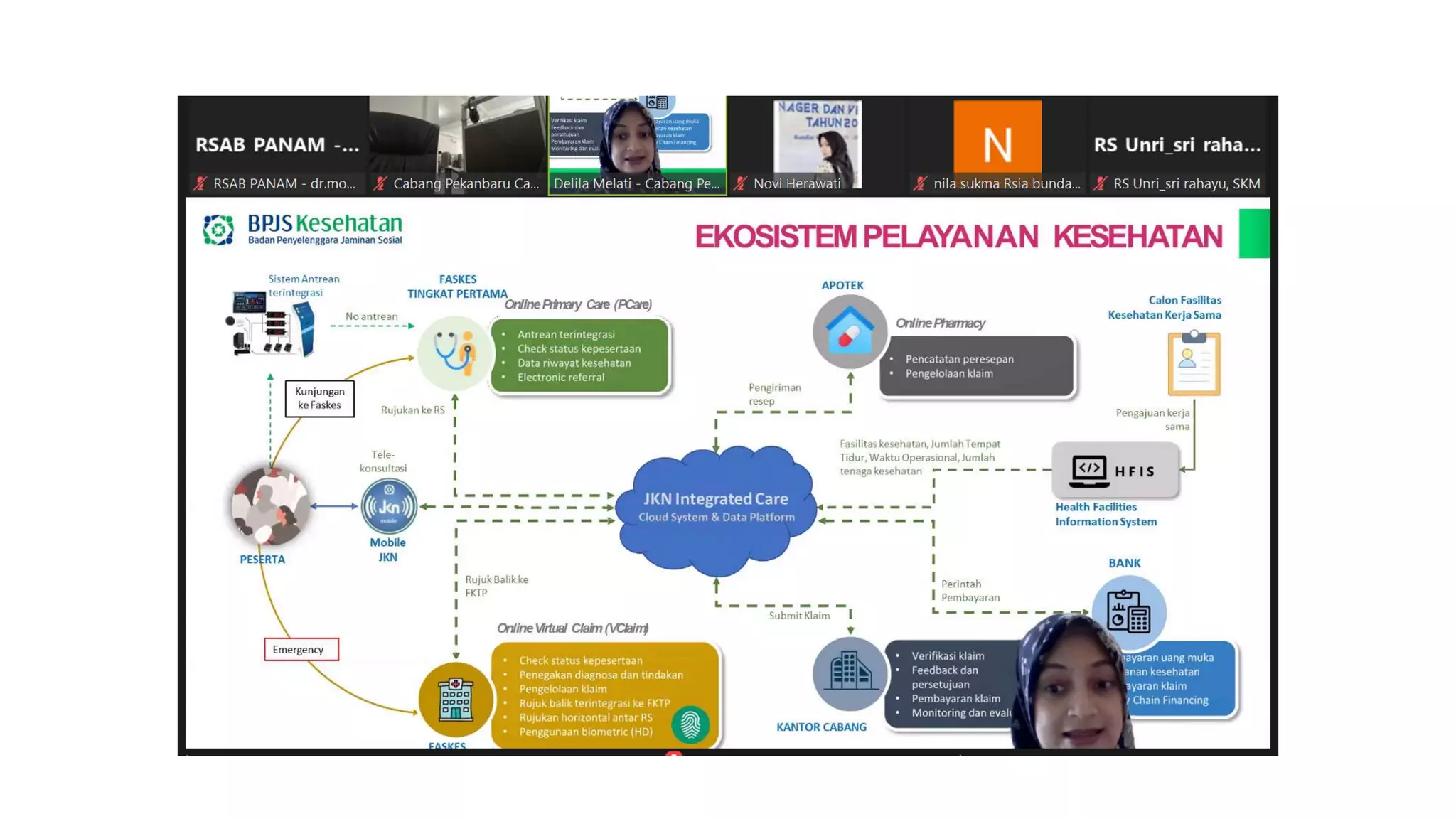 BPJS BIMTEK ITERASI.pptx