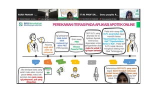 BPJS BIMTEK ITERASI.pptx