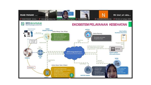 BPJS BIMTEK ITERASI.pptx