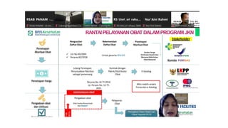 BPJS BIMTEK ITERASI.pptx