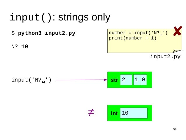 An introduction to Python for absolute beginners