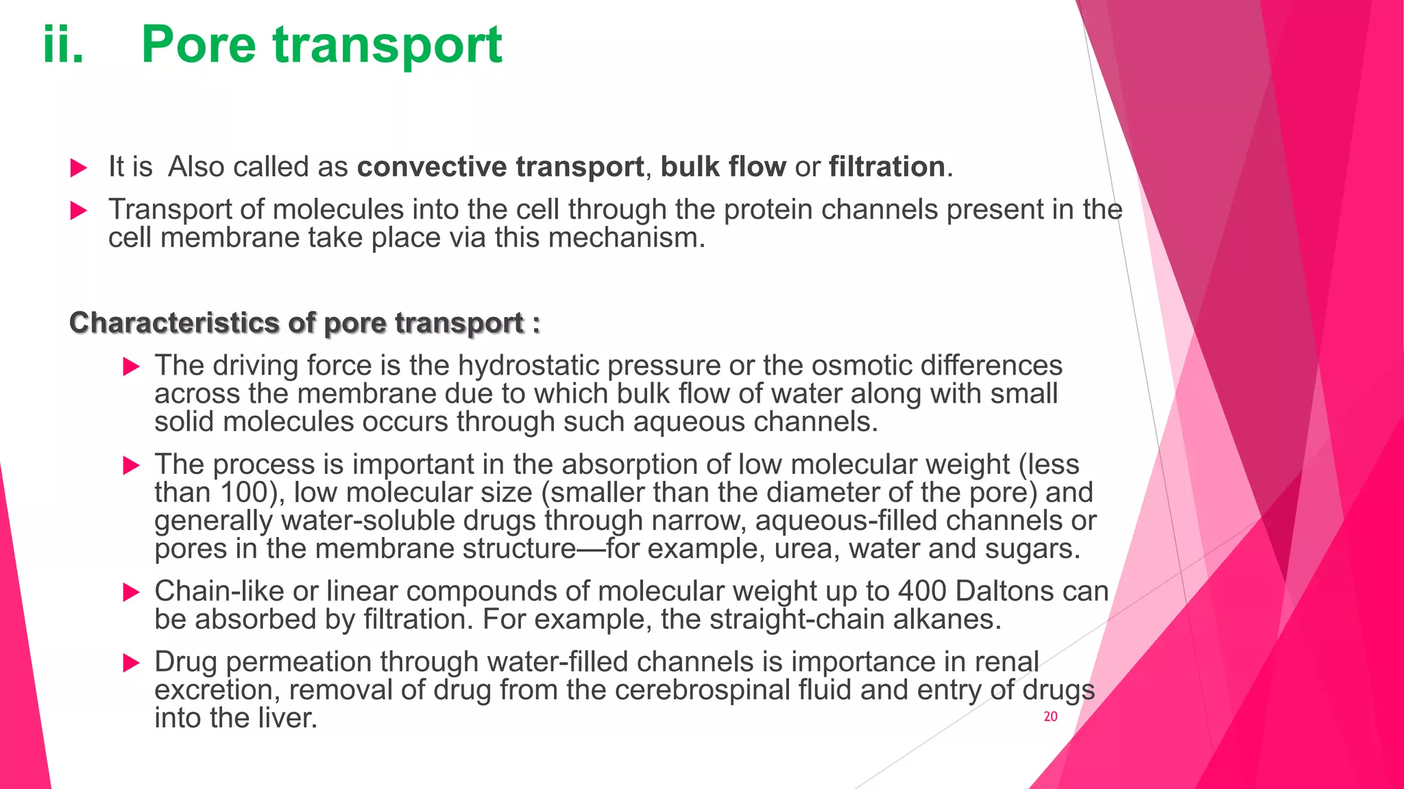 Drug absorption from GIT | PPTX