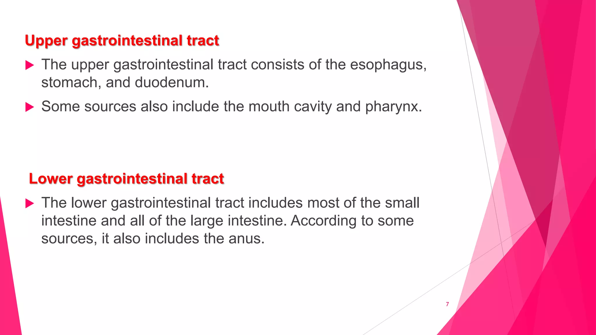 Drug absorption from GIT | PPTX