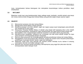 Garis Panduan Kurikulum Perkataan Bahasa Melayu | PPT