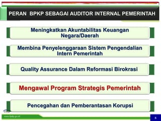 Bpkp pengawalan akuntabilitas keuangan desa | PDF