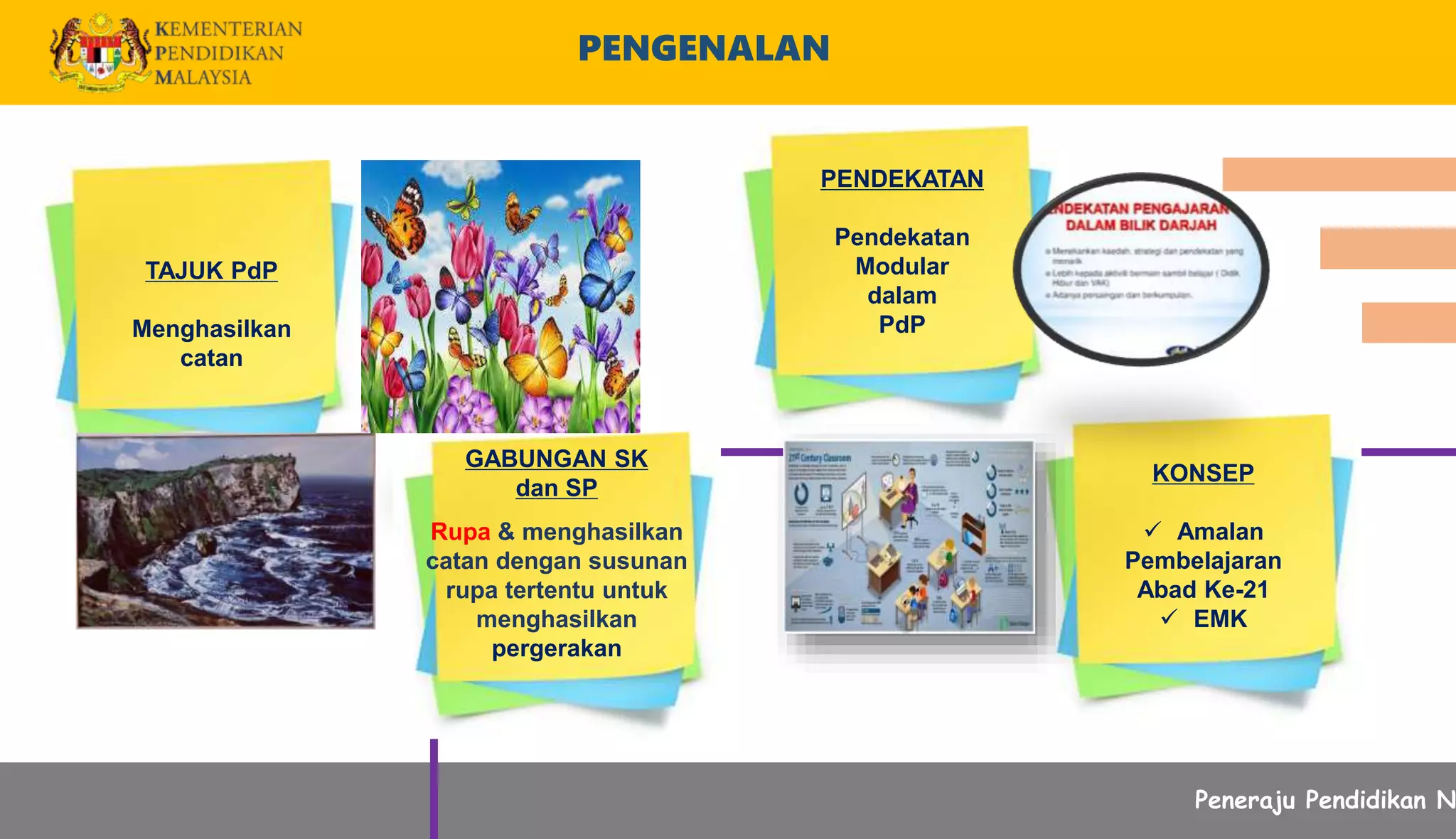 KSSMPK Mata Pelajaran Teras.ppt