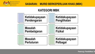 KSSMPK Mata Pelajaran Teras.ppt
