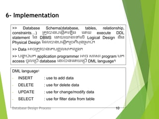 database design process | PPTX