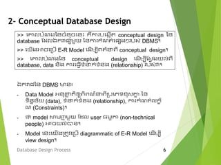 database design process | PPTX