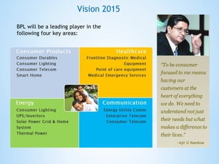 Bpl- Televisions- Brand revival | PPT