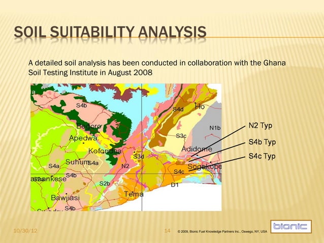 Bionic Palm Ltd. Ghana, Sustainable oil & food farming | PPT