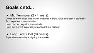 TaxiStop business plan | PPT