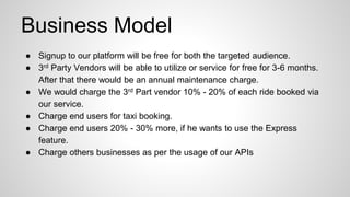 TaxiStop business plan | PPT