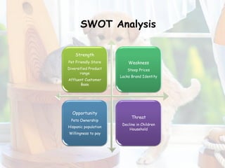 PET BUSINESS PLAN | PDF