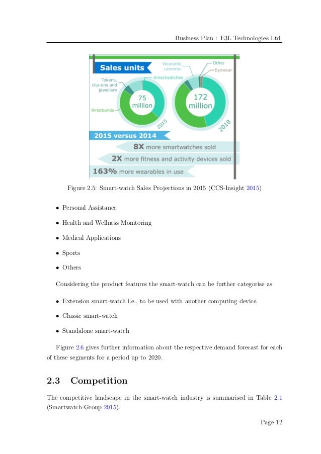 Examples Of Appendix In Business Plan Examples Of Appendix In Business Plan