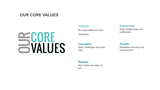 BPlan - AARKAYUNIVERSAL.COM