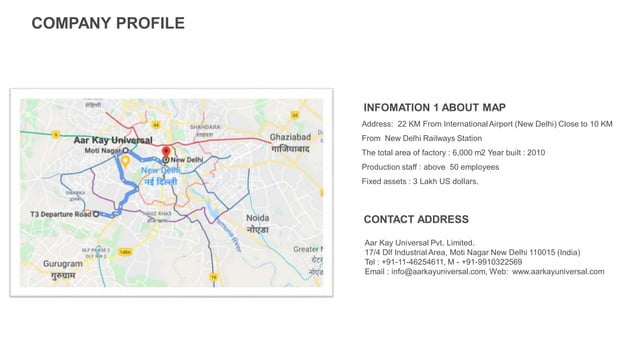 BPlan - AARKAYUNIVERSAL.COM