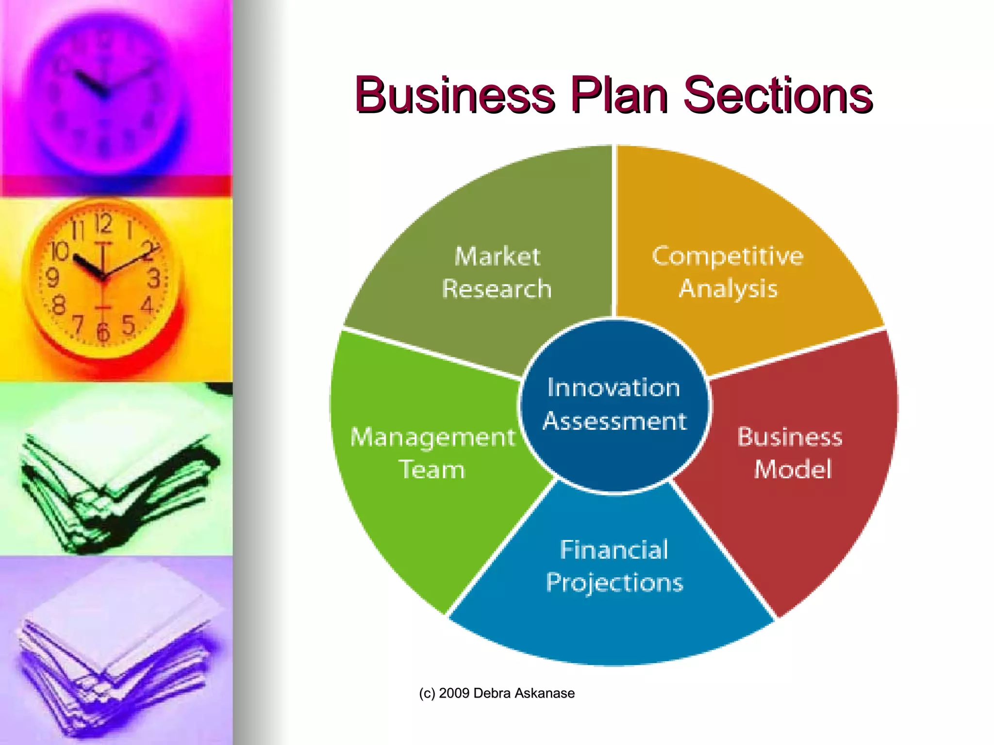 Business Plan Overview: Updated 2009 | PPT