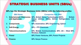Case Study on BPL Colour TV | PPT